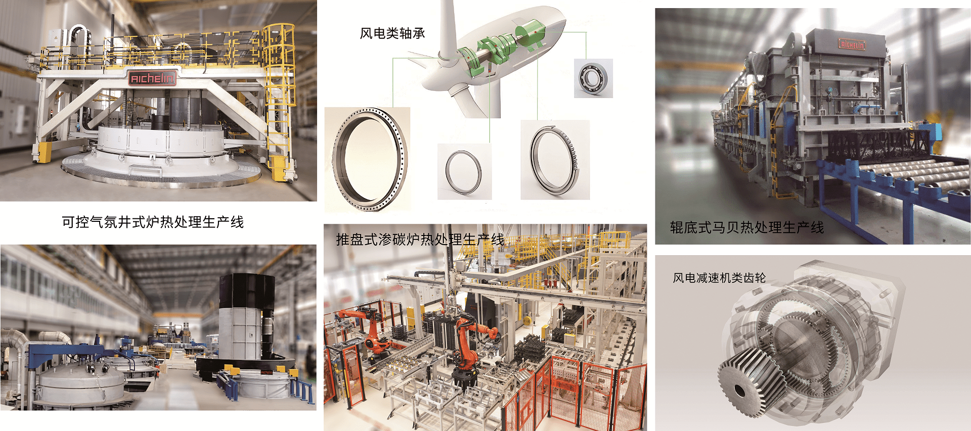 400 Million Yuan ! AICHELIN China’s First 3 Quarters Or